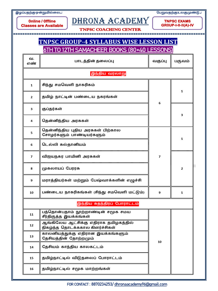 GK Lessons 6TH-12TH Where To Study | PDF