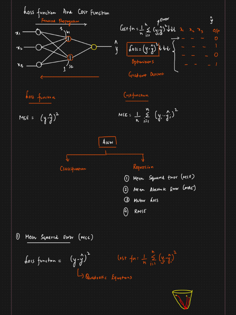 16-19 Loss Functions | PDF