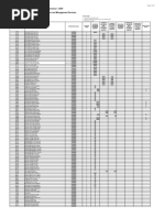 Revenue Codes List 2025 RCM | PDF | Palliative Care | Clinic