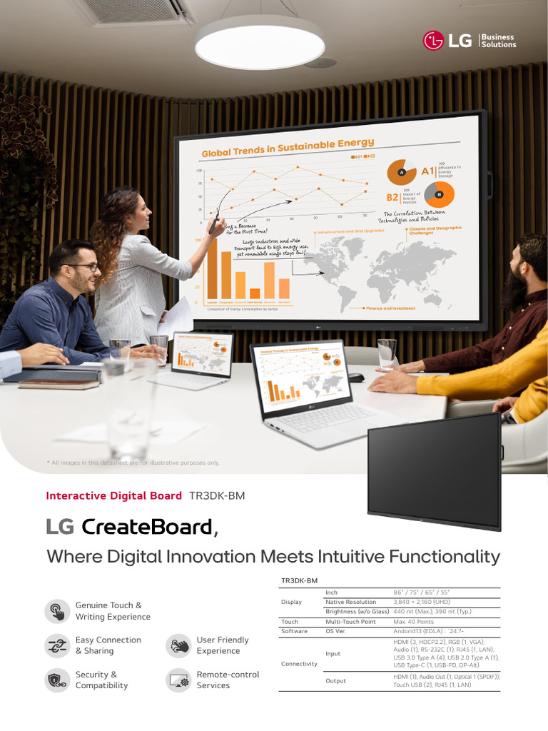 LG CreateBoard TR3DK-BM Features Overview | PDF | Mobile App | Hdmi