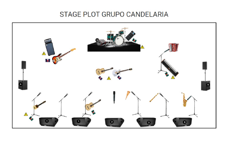 Stage Plot Grupo Candelaria 22 | PDF