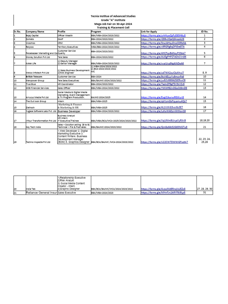 Job Fair-Link-1 | PDF | Business | Economies