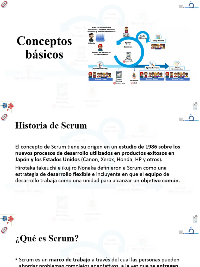 Capítulo 201 Conceptos básicos | PDF | Scrum (desarrollo de software) | Software