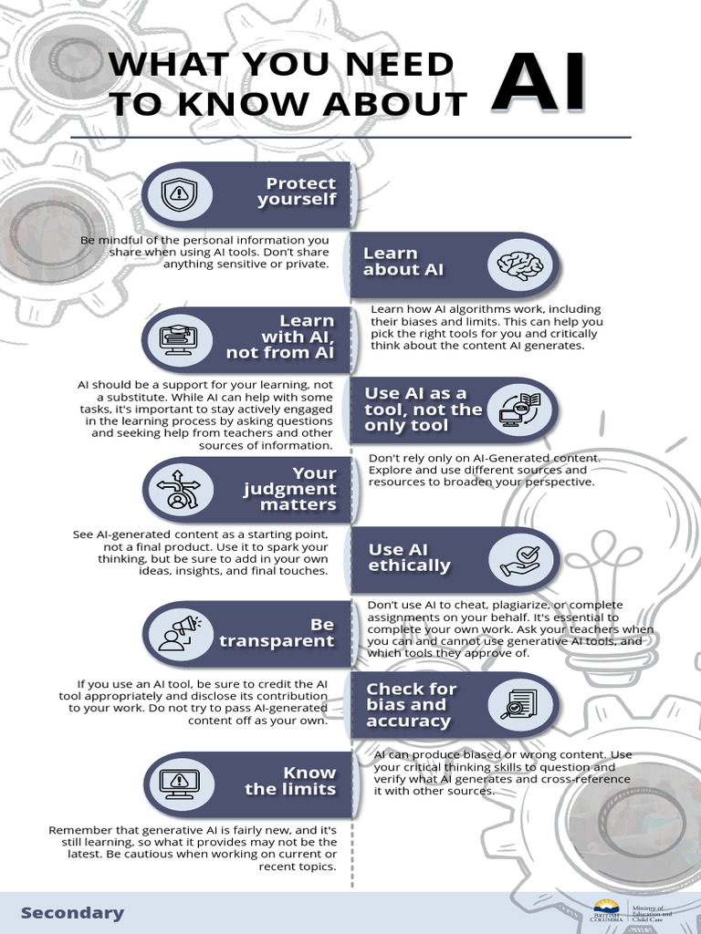 What_You_Need_to_Know_about_AI_Intermediate | PDF | Artificial ...