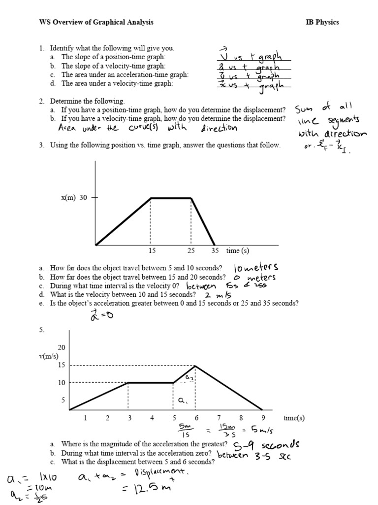 WS Overview of Graphical Analysis | PDF | Velocity | Acceleration