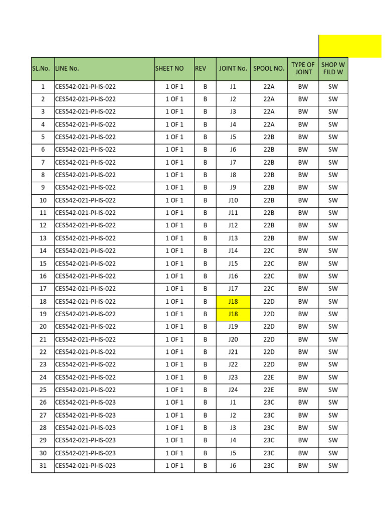 Piping Tracker Sheet | PDF | Pipe (Fluid Conveyance) | Chemical Engineering