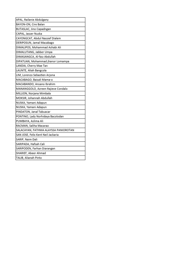 Fil101 Yy1 Grading Sheet | PDF