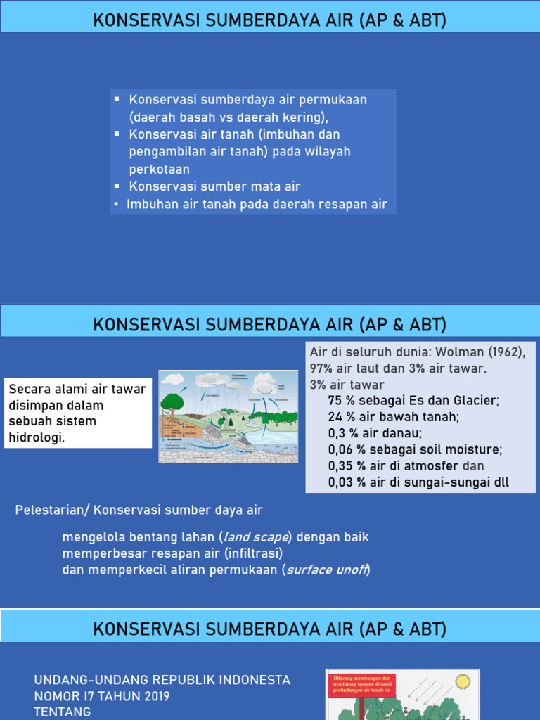 Konservasi SDA | PDF | Sains & Matematika | Teknologi & Rekayasa