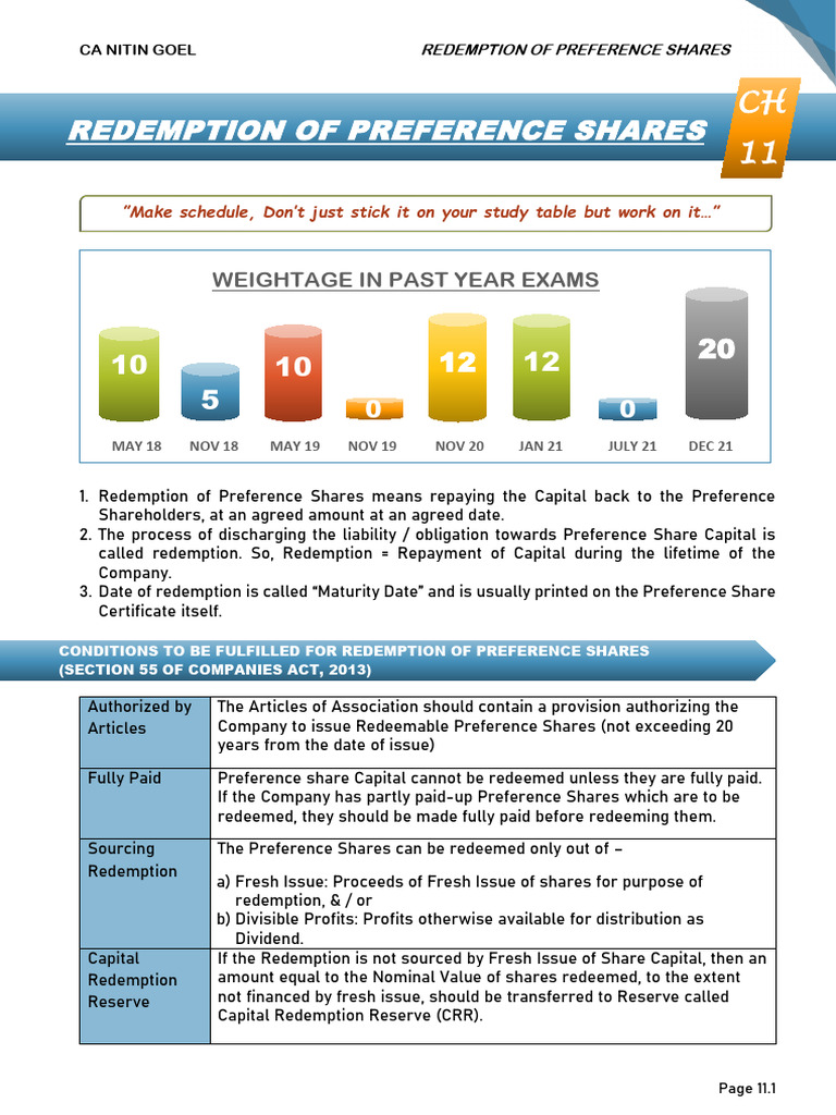 Redemption of Preference Shares | PDF | Equity (Finance) | Dividend
