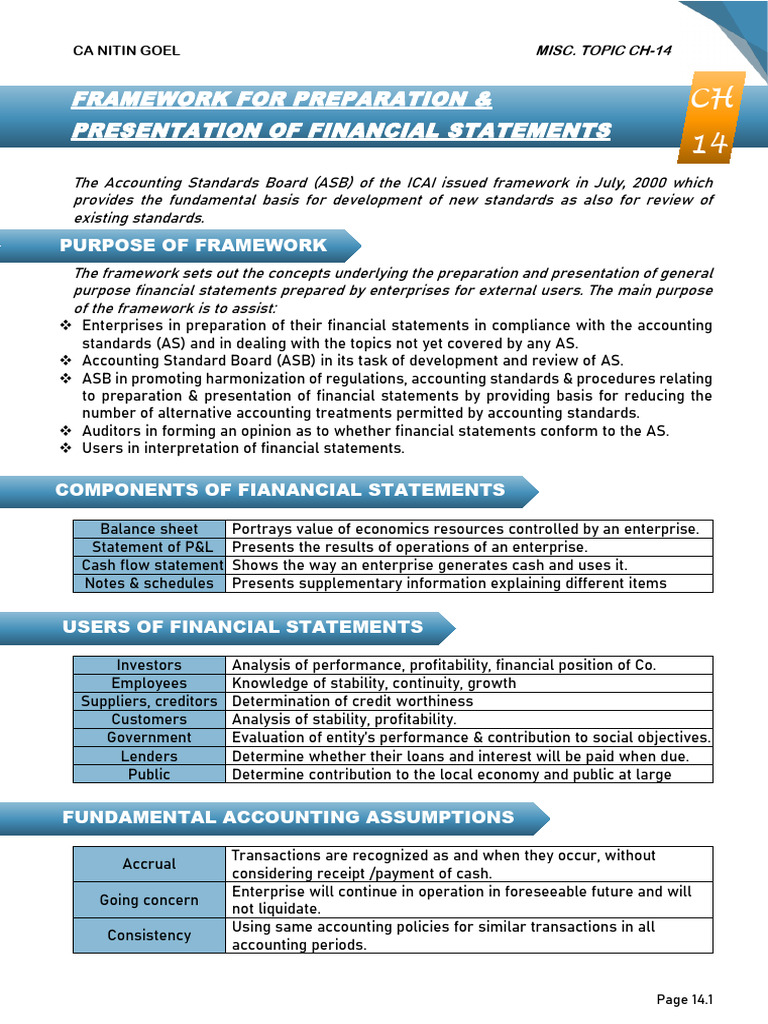 Framework For Preparation and Presentation | PDF | Expense | Balance Sheet