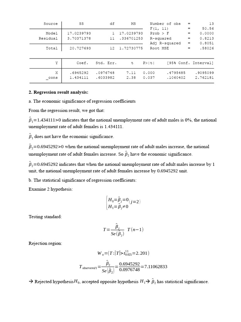 Kiểm định | PDF | Coefficient Of Determination | Regression Analysis