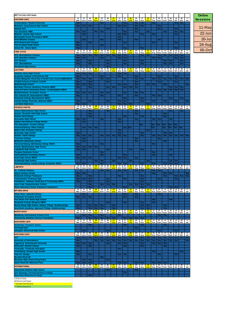 NBT Test Sites 2025 Intake - 2 | PDF | Educational Institutions