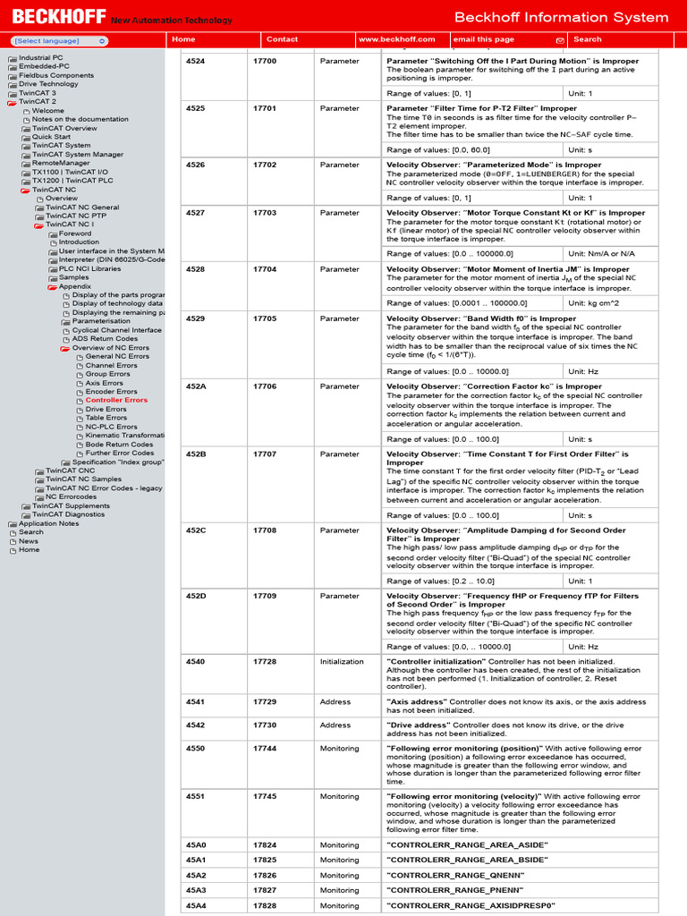 TwinCAT NC Error Codes Guide | PDF | Torque | Motion (Physics)