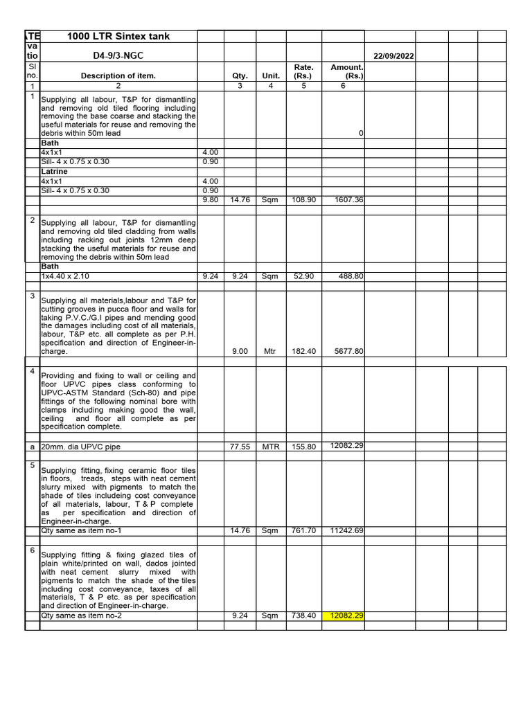 Re No Va Tio: 22/09/2022 Description of Item. Qty. Unit. Rate. (RS.) Amount. (RS.) | PDF | Pipe ...