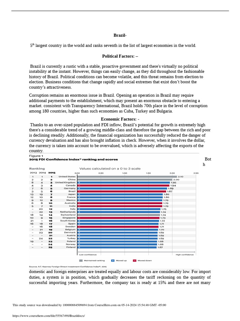 Brazil | PDF | Taxes | Brazil