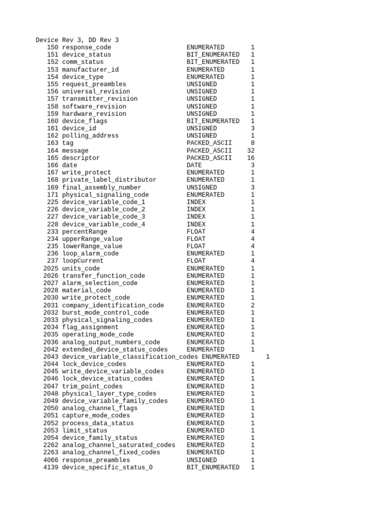 Shapes 2 | PDF | Business | Computers