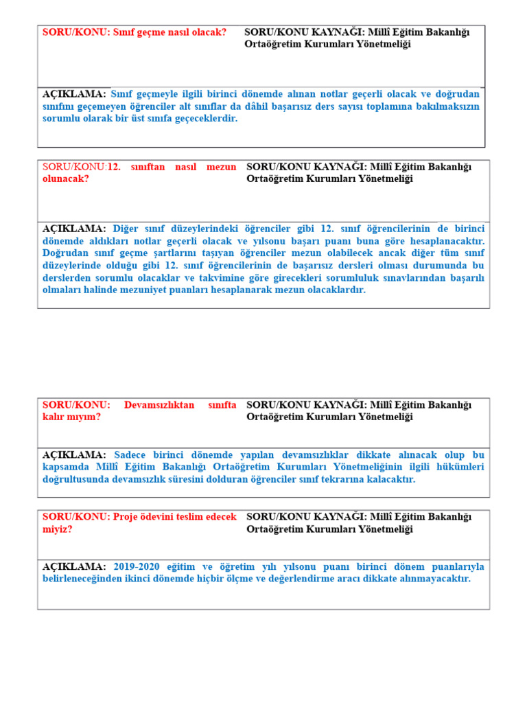 Ogm Sinif Gecme Sikca Sorulan Sorular | PDF