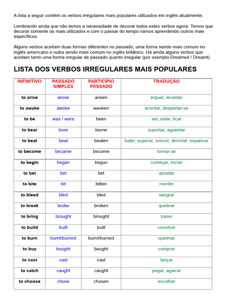Atividade 14 - Verbos Irregulares - Lista Completa (Tabela) | PDF