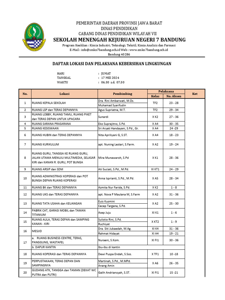 Lokasi Jumsih - 17 Mei 2024 | PDF