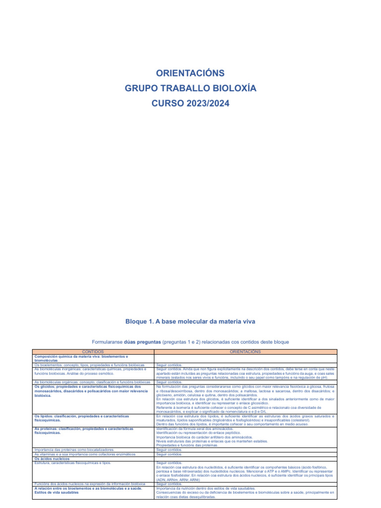21 - Orientacións Xerais | PDF