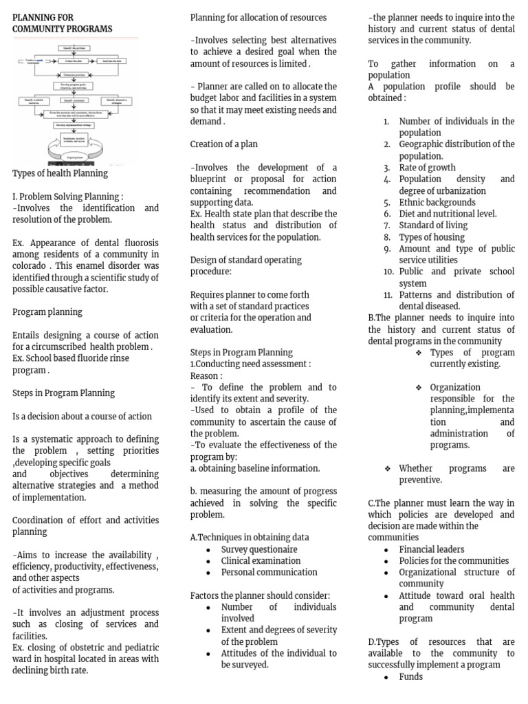 DPH 3 | PDF | Evaluation | Dentistry