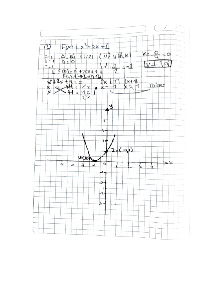 Funcion Cuadratica | PDF