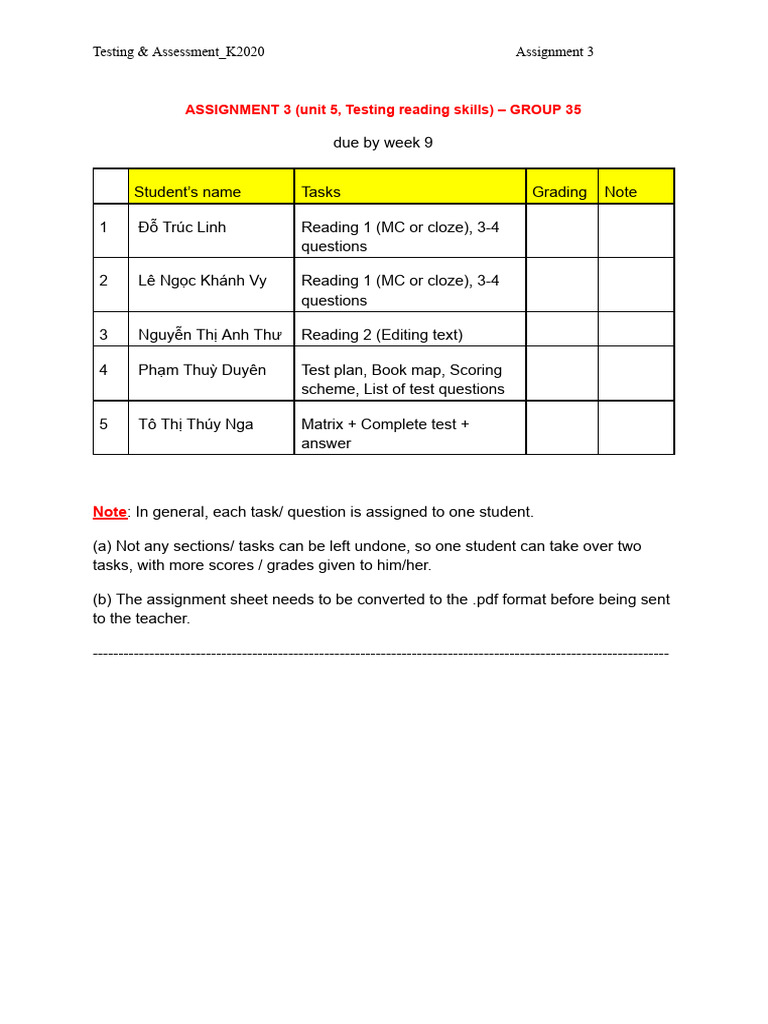 High School Reading Assessment | PDF | Lady Gaga
