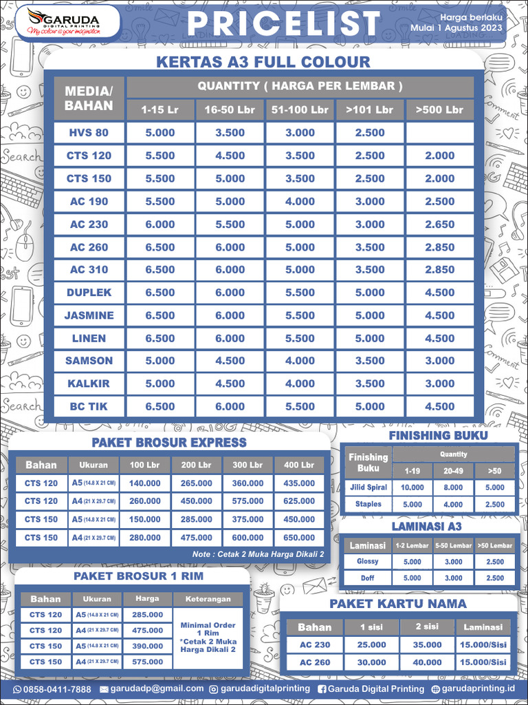 Pricelist Garuda 2023 | PDF