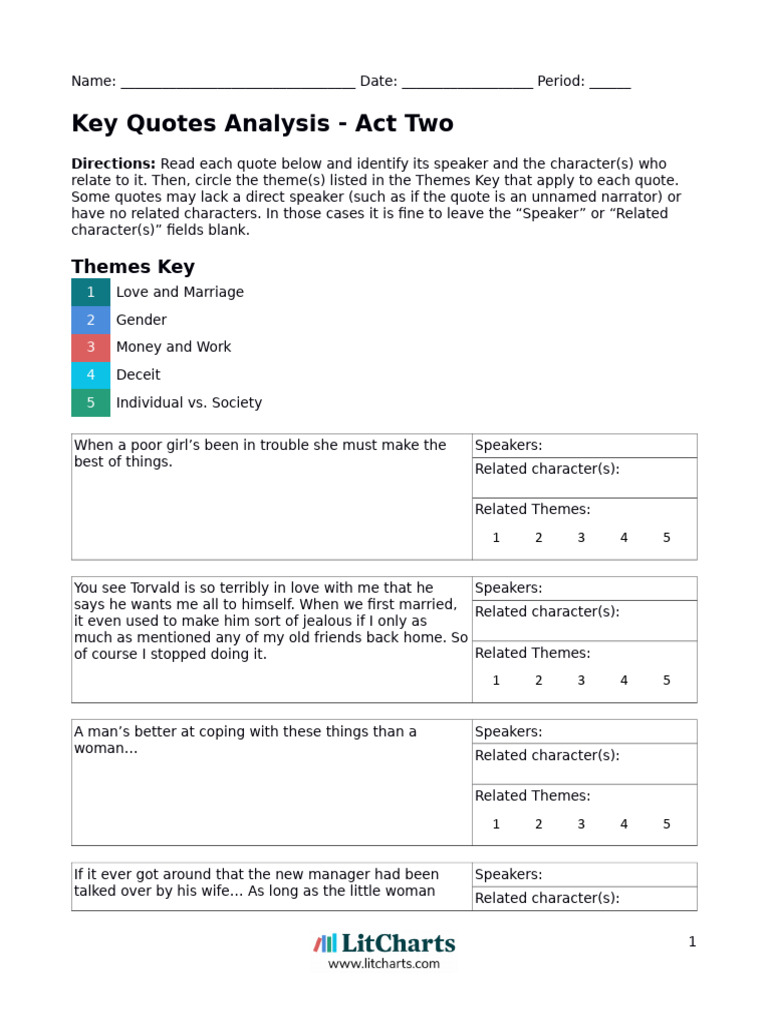 Act Two Key Quotes Analysis Guide | PDF | A Doll's House