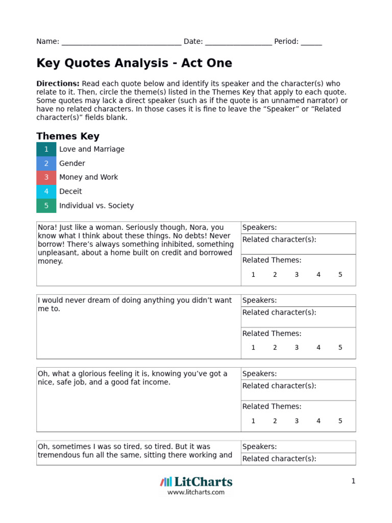 Act One Key Quotes Analysis Guide | PDF