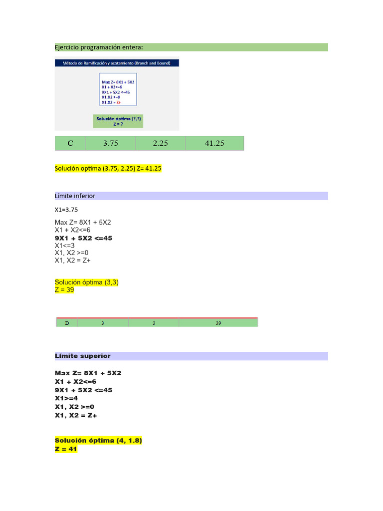 Ejercicio Programación Entera 2.0 | PDF