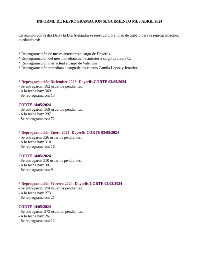 Informe Reprogramacion | PDF