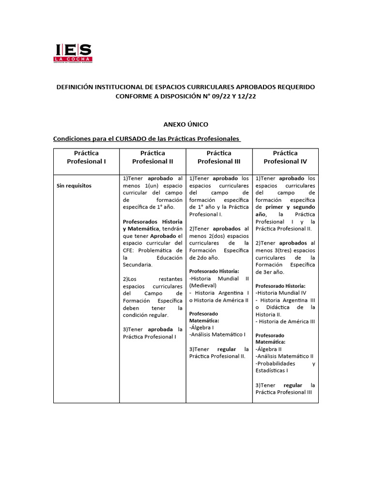 Definición Institucional de Unidades Curriculares Aprobadas Con ...