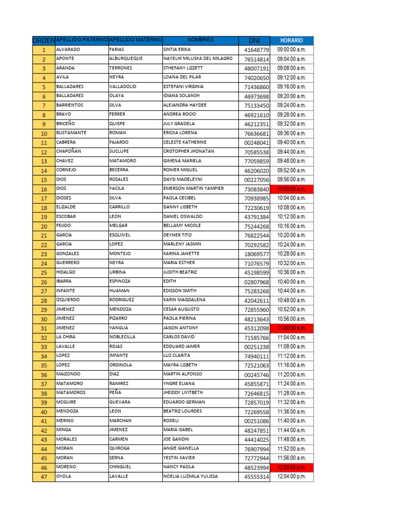 HORARIOS DE CLV - Removed | PDF