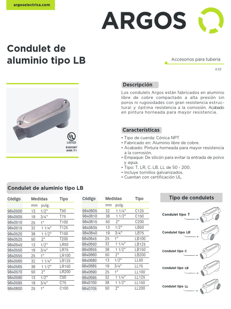 Condulets de aluminioLB | PDF | Sector secundario de la economía ...