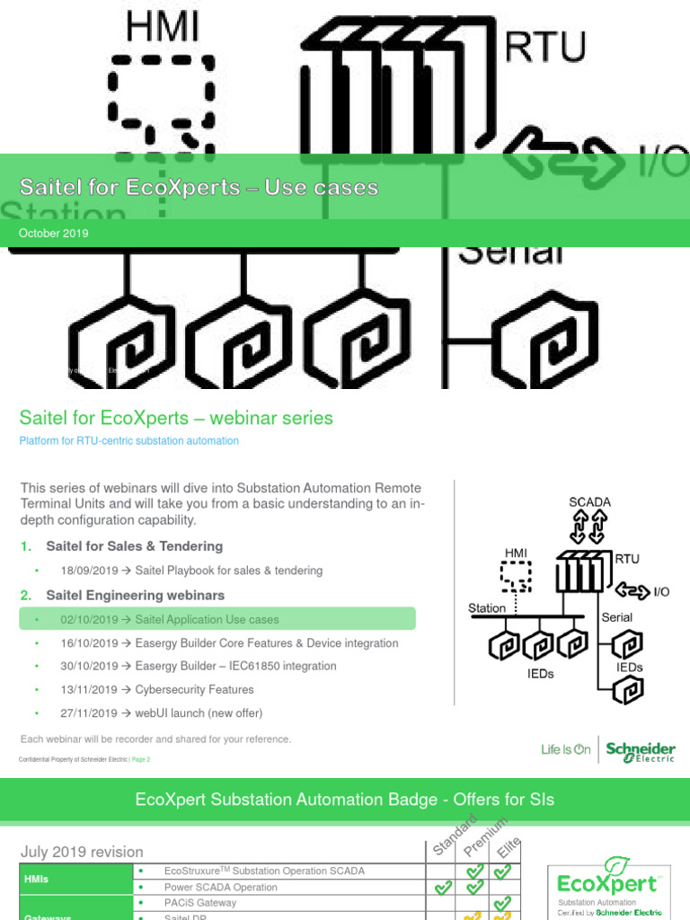 Saitel Webinar Series for EcoXperts | PDF | Scada | Computing
