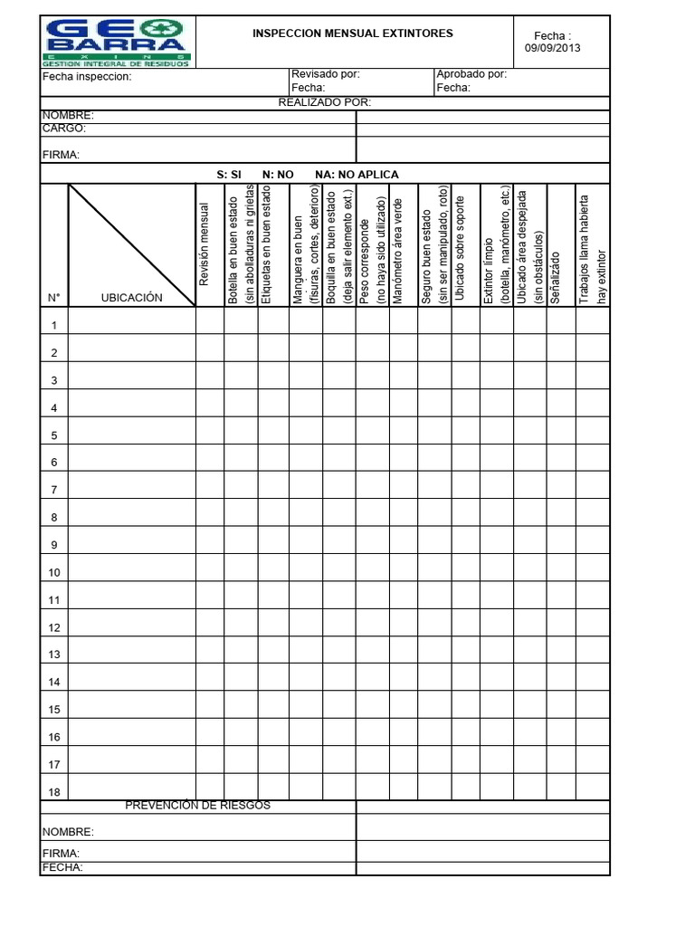 Check-List Mensual Extintores | Descargar gratis PDF | Supresión de ...