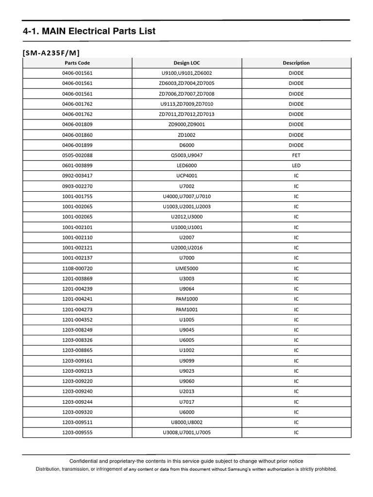 Electrical Part List | PDF | Integrated Circuit | Central Processing Unit