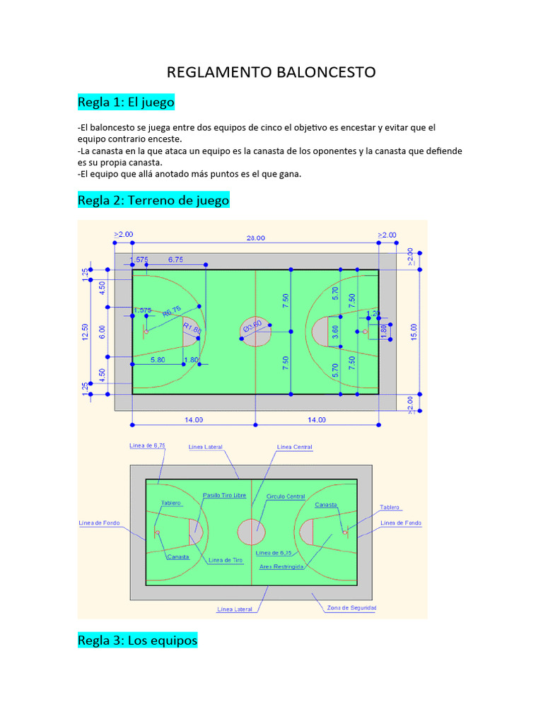 Reglamento Baloncesto | PDF | Deportes atléticos | Reglas y ...