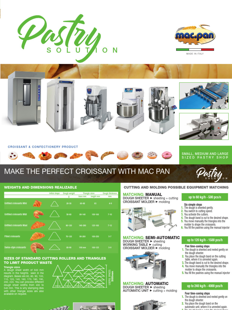 Mac Pan Dough Sheeter Solutions | PDF | Watt | Oven