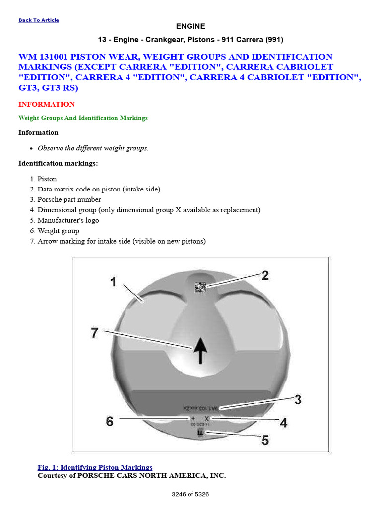 Piston Pdf Piston Sports Cars
