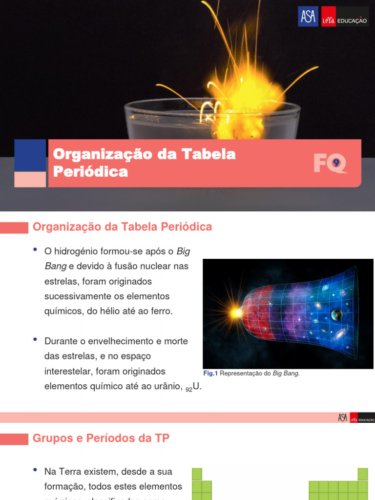 4 - Organização Da Tabela Periódica | PDF | Átomos | Tabela periódica