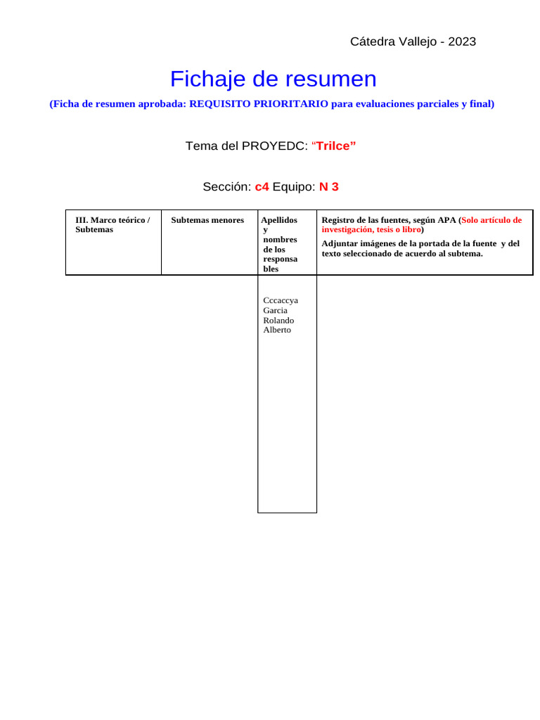 C4 - Formato de La Ficha de Resumen Inicial - 2023-I | PDF | Iniciativa empresarial | Innovación