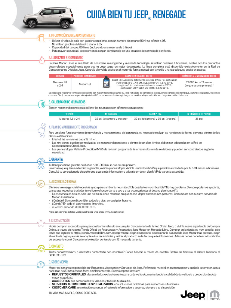 Cuida Bien Tu Jeep Renegade | PDF | todoterreno | Gasolina