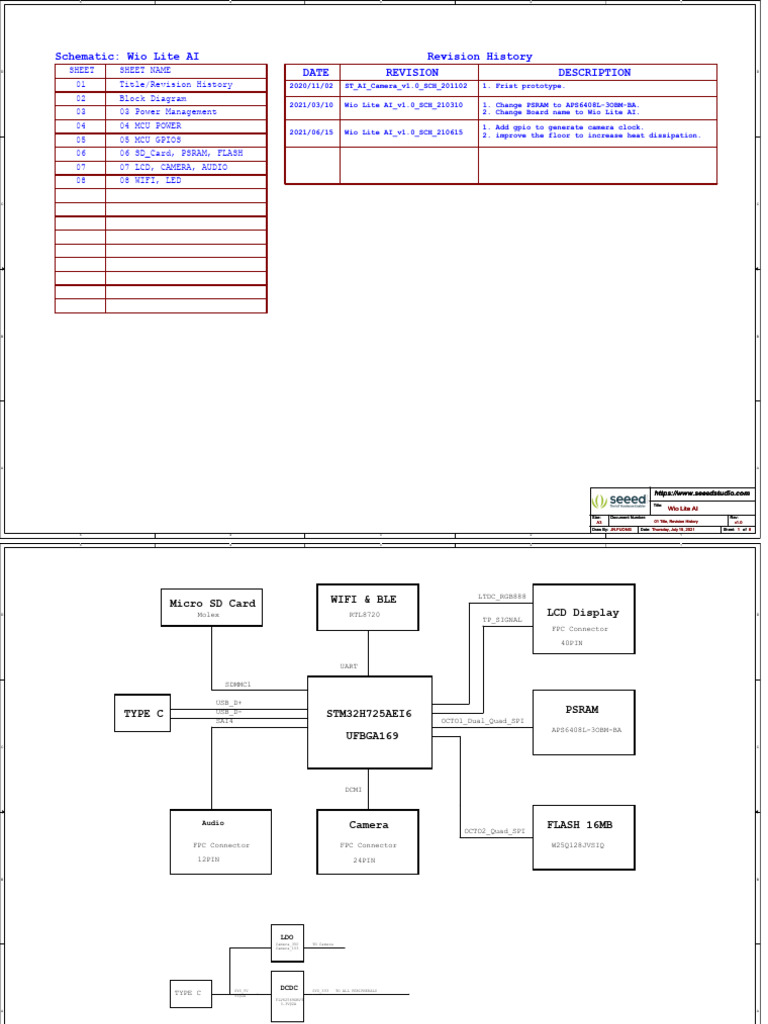 Wio Lite AI v1.0 SCH Final 210715 Schematic | PDF | Computer Hardware | Computing