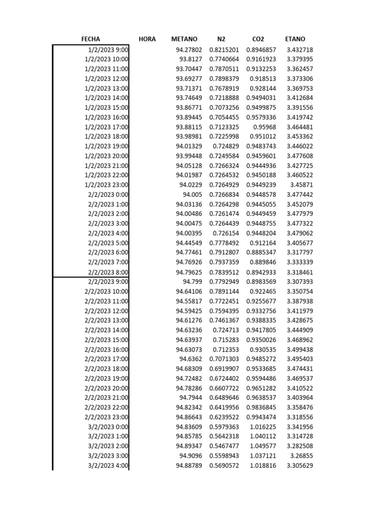 DF Ver Cemp Centro 202302 Sem2 | PDF