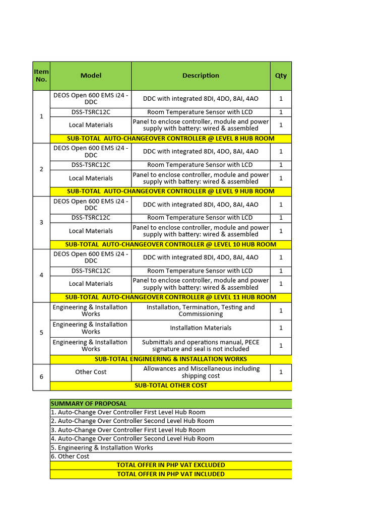 Aco Boq | PDF | Home & Garden | Computers