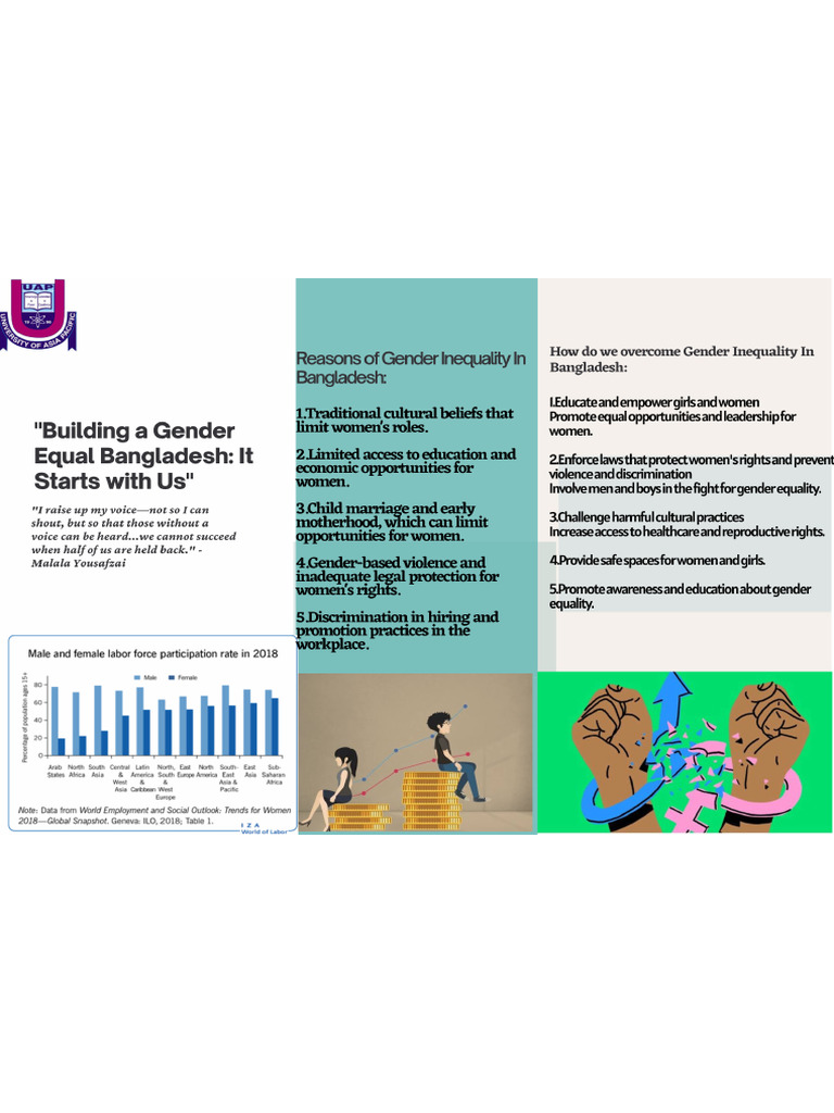 Assignment Poster | PDF