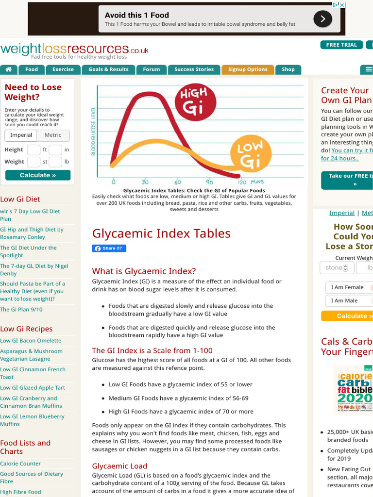 Glycaemic Index Table | PDF | Glycemic Index | Glycemic Load