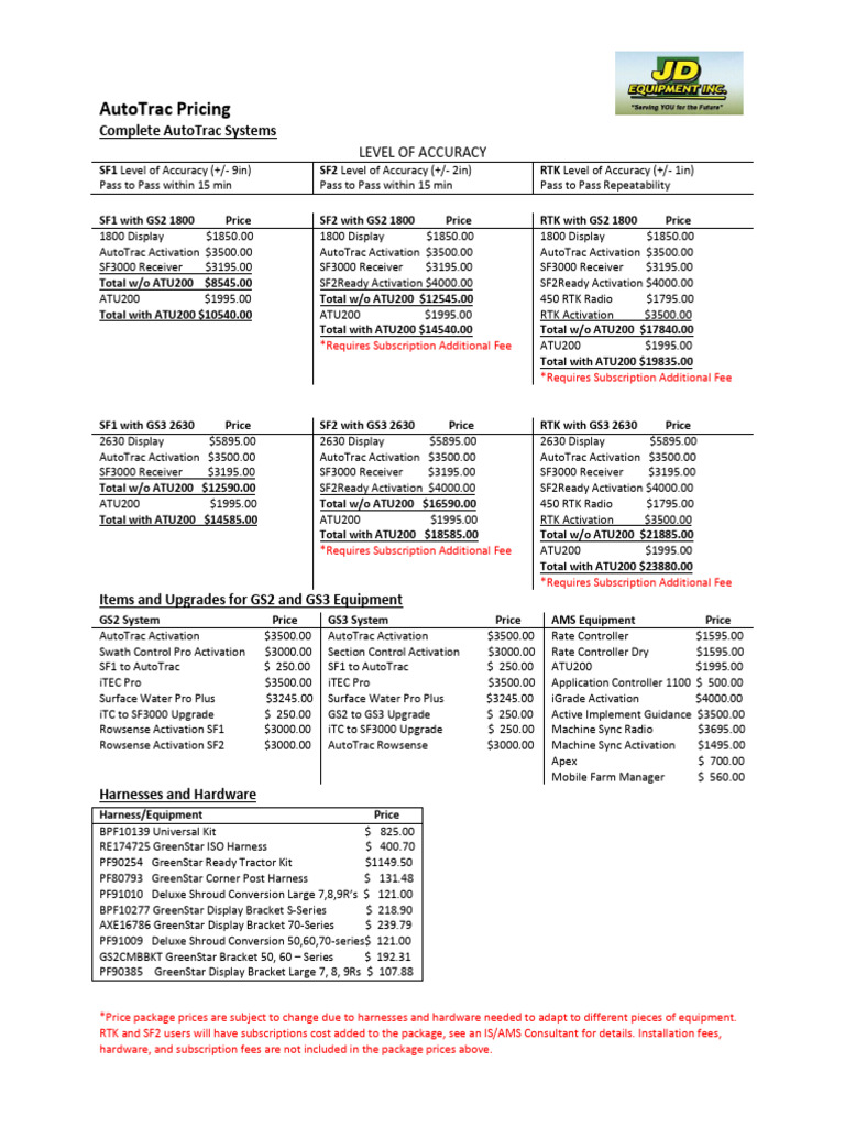 AutoTrac Pricing | PDF | Computing | Software